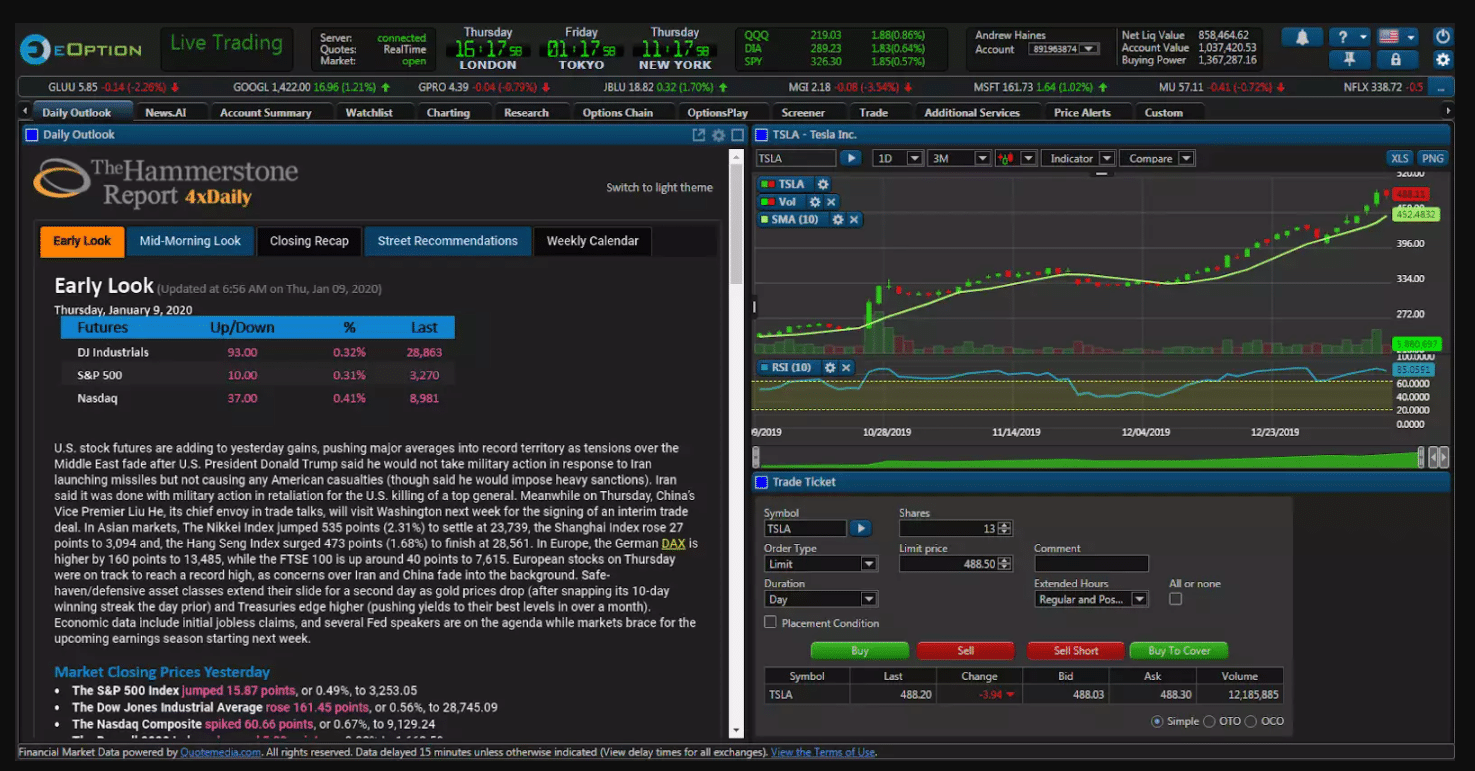 eOption | Business24-7