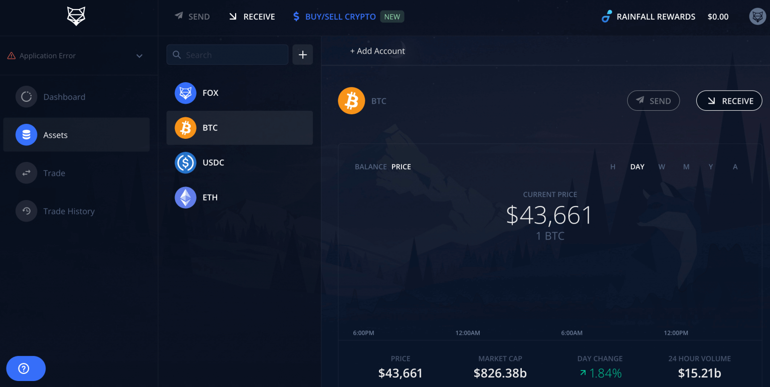 Shapeshift | Business24-7